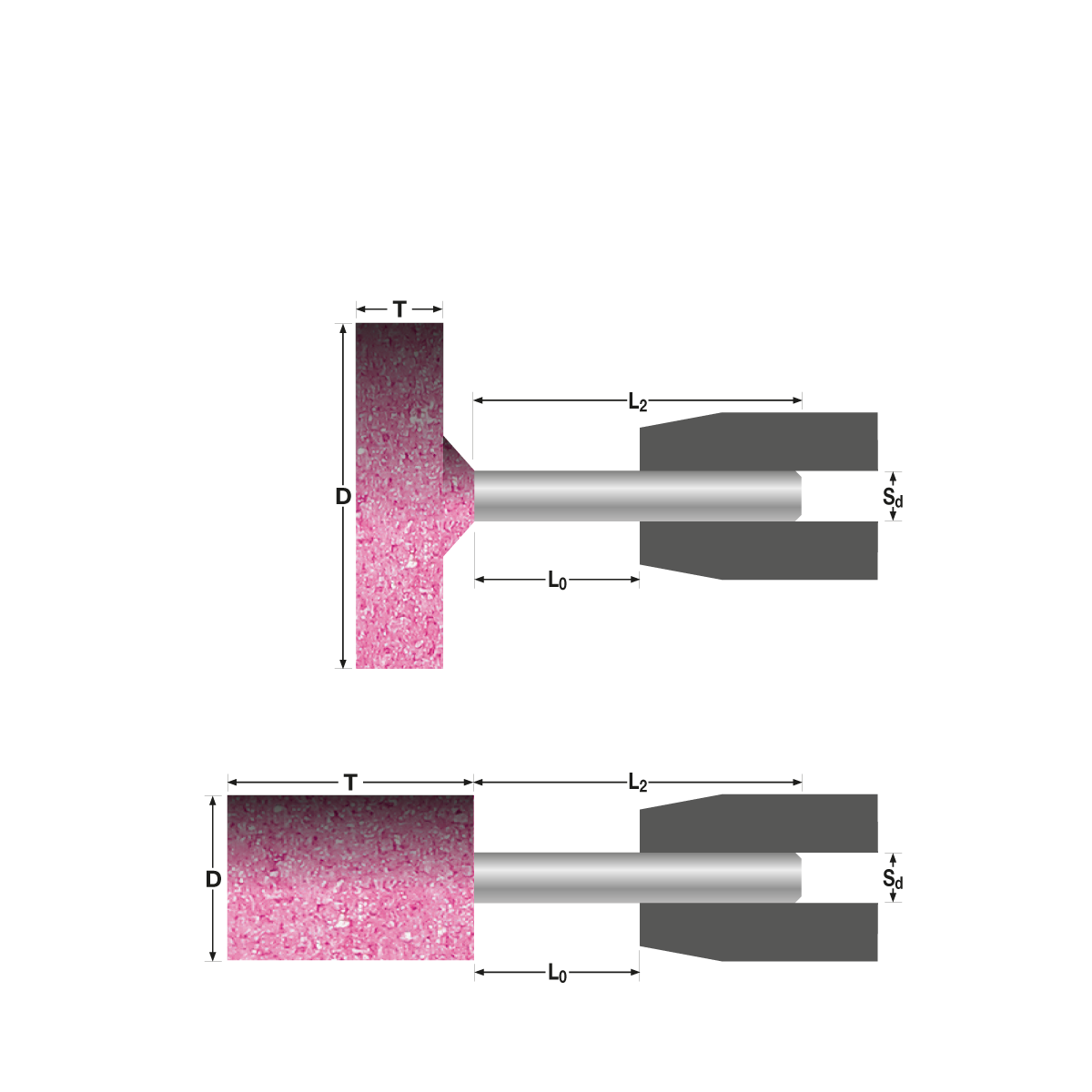 Cylindrical - Abrabeta
